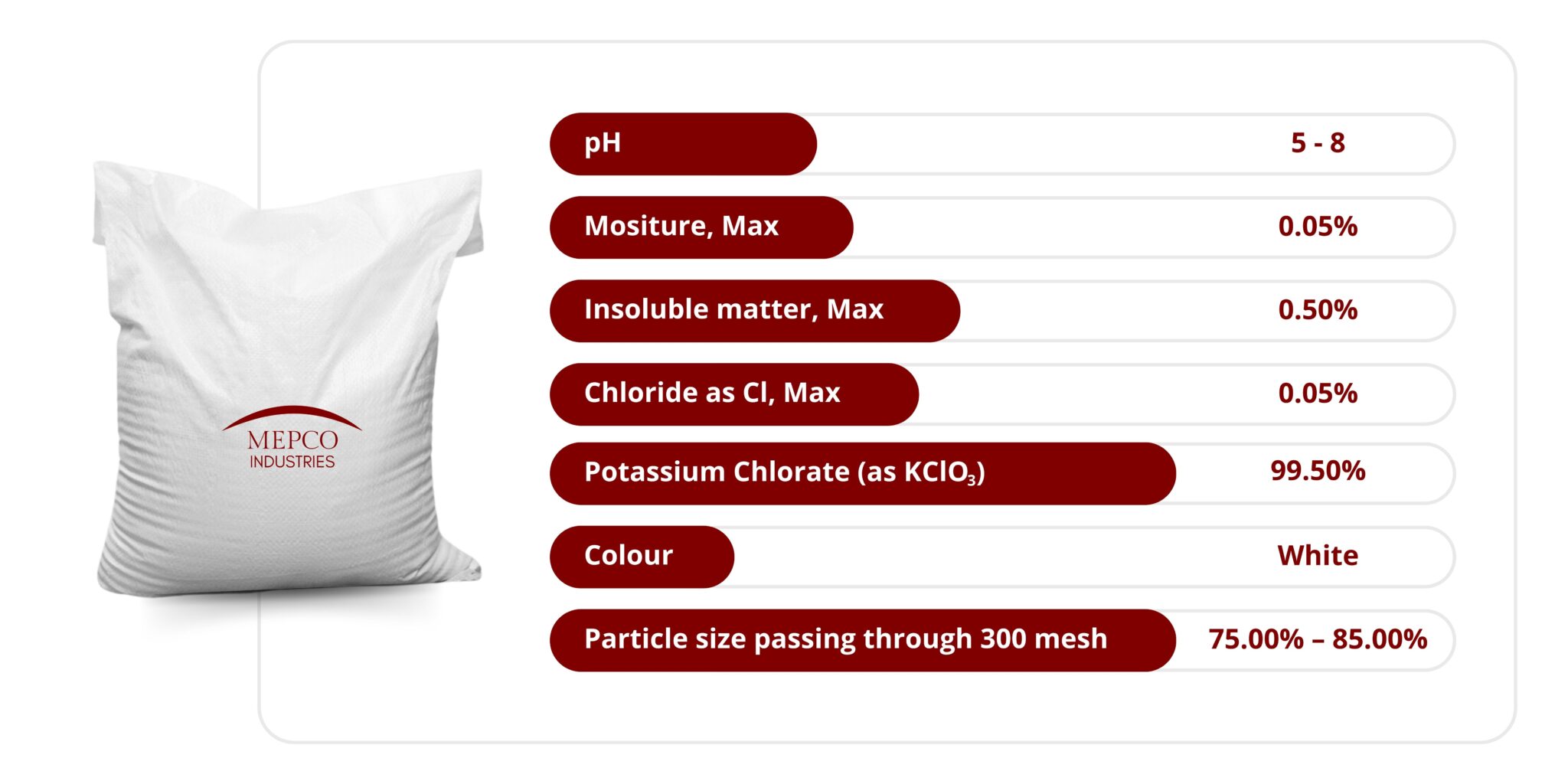 Potassium Chlorate Supplier and Manufacturer - Pandian Chemicals